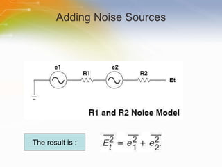 Noise Analysis in Op Amp | PPT