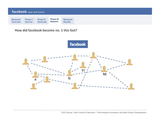 Facebook overview & recommendations | PPT