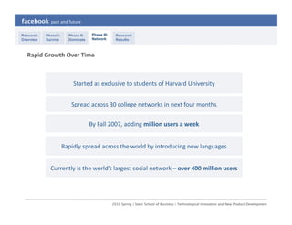 Facebook overview & recommendations | PPT