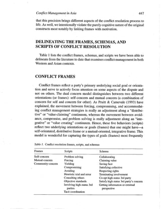 TinsleyBrodtChap2004.pdf