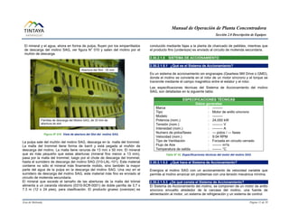 Tintaya molinos sag | PDF