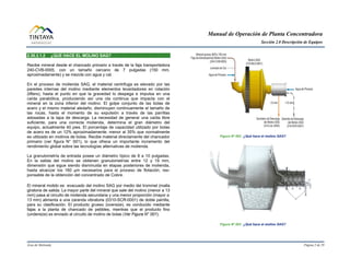 Tintaya molinos sag | PDF