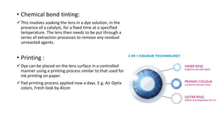 Tinted Contact lenses.pptx