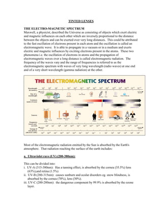 tinted lenses from a book principles of ophthalmic optics | PDF
