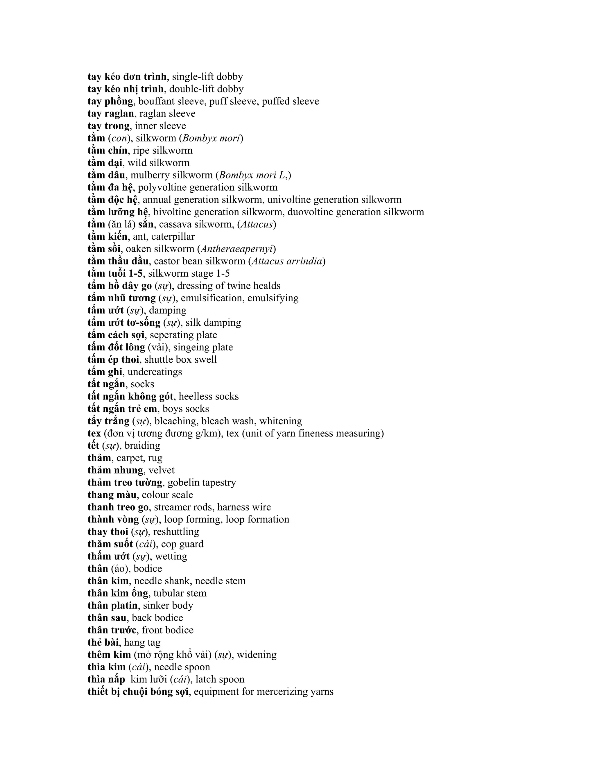 Từ điển thuật ngữ dệt may trong tiếng anh | PDF