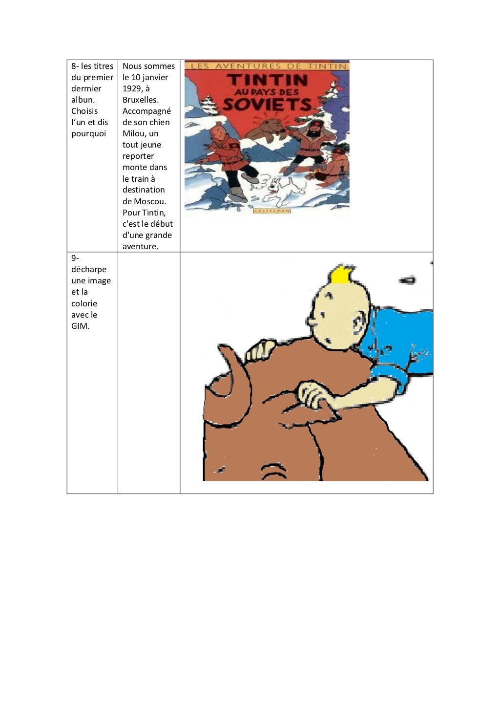 ΓΑΛΛΙΚΑ ΣΤΟ ΣΧΟΛΕΙΟ ΜΑΣ : NOS AMIS FRANCOPHONES,(suite),Tintin
