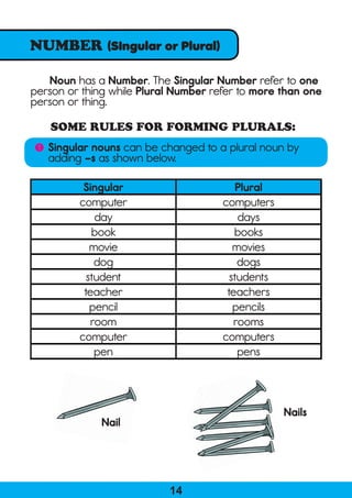 basic english grammar for esl learners | PDF