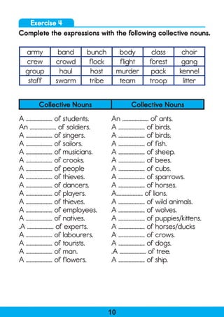 Basic English Grammar For ESL Learners | PDF