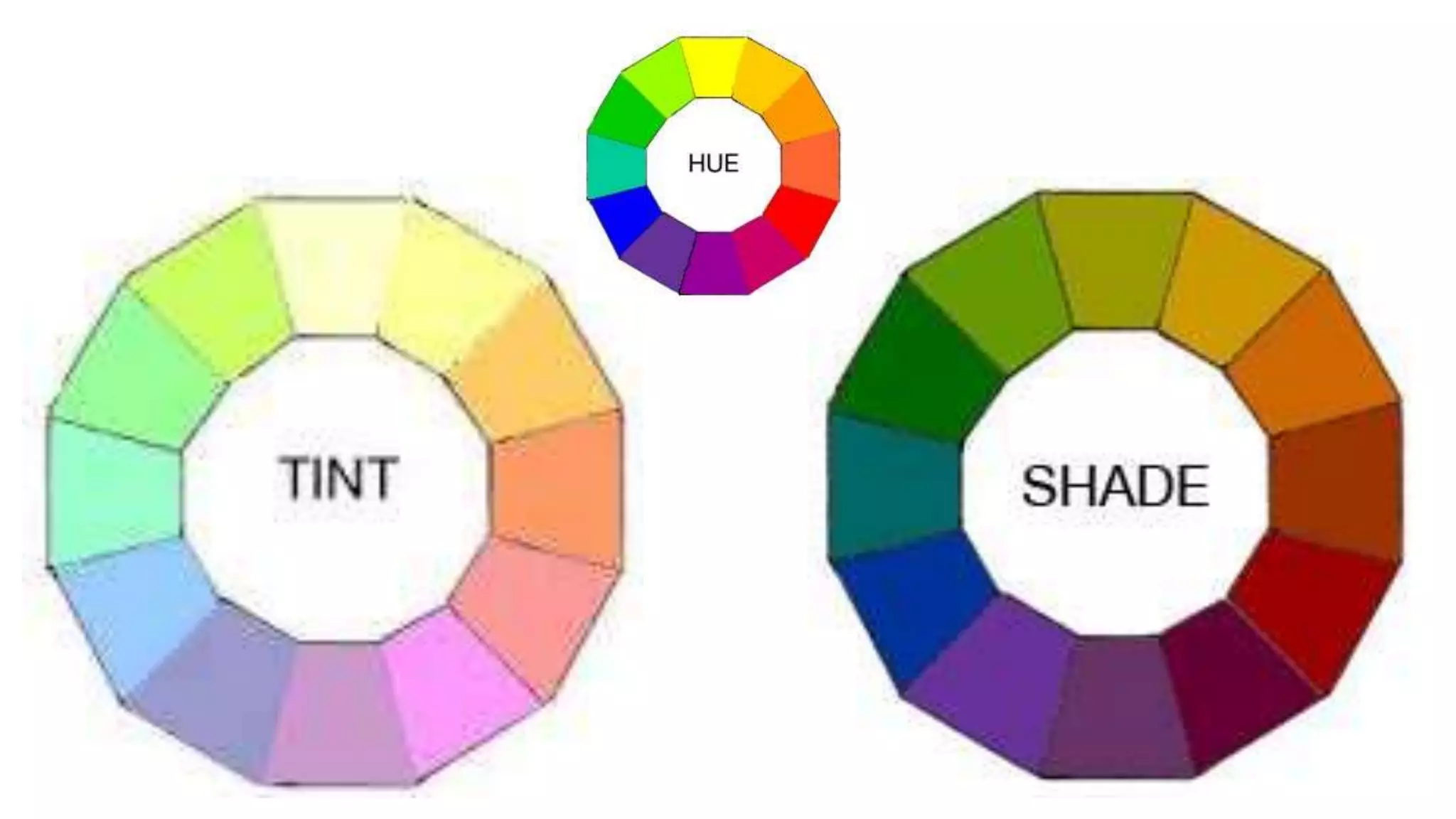 Tints and Shades | PPTX