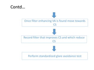 Tints and filter for patients with low vision | PPTX