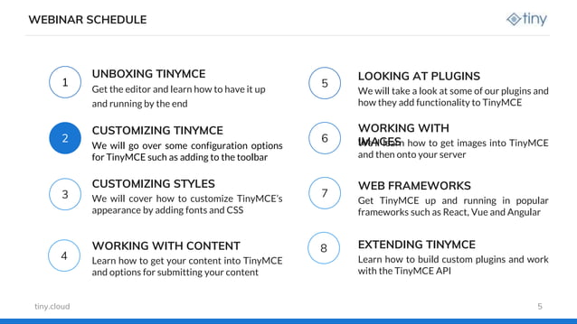 Introduction to TinyMCE Session #2 Customizing TinyMCE | PPT