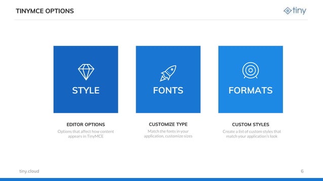 Introduction to TinyMCE Session #3 Customizing Styles | PPT