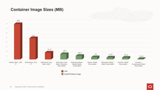 A 1.5MB Java Container App? Yes you can! | PPT