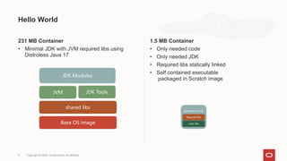 A 1.5MB Java Container App? Yes you can! | PPT