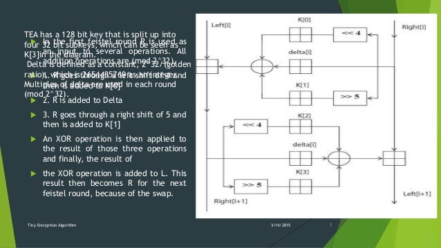 Tiny encryption algorithm Tiny encryption algorithm