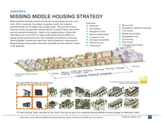 Tiny houses & Missing Middle Housing presentation | PDF