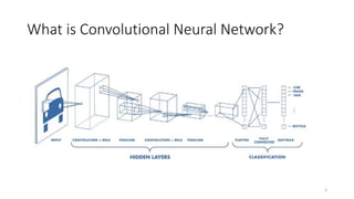 DenseNet Models for Tiny ImageNet Classification | PPTX