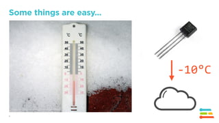 TinyML on Arduino - workshop | PPT