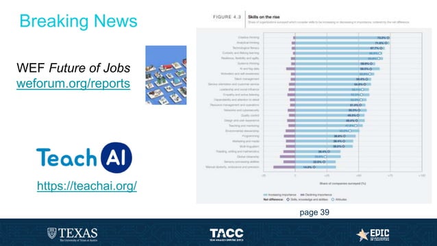 Combining Machine Learning with Physical Computing - June 2023 | PPTX