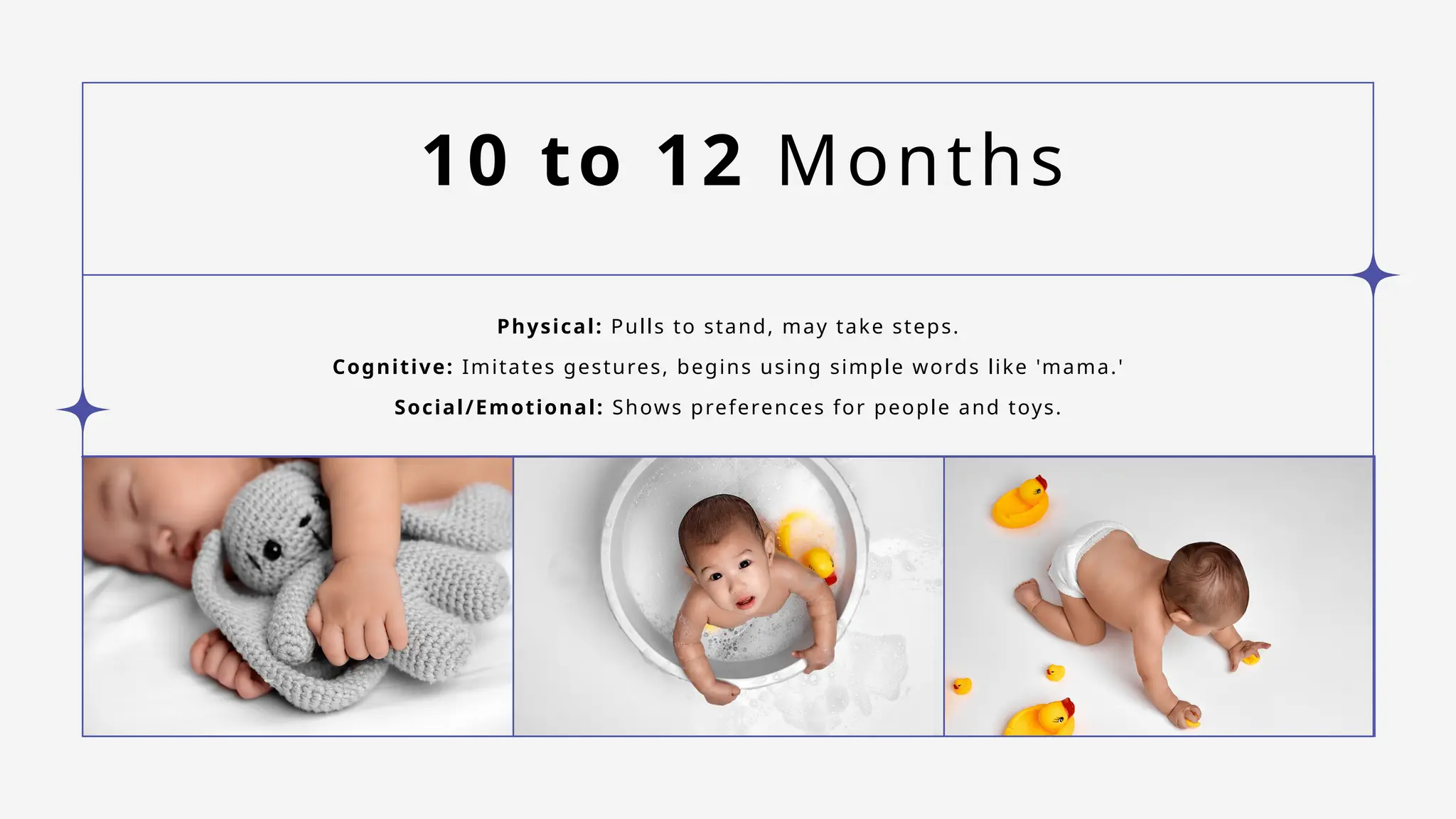 Tiny Steps, Big Milestones: Understanding the Baby Milestones Chart.pptx