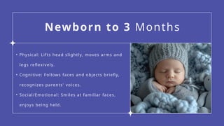 Tiny Steps, Big Milestones: Understanding the Baby Milestones Chart.pptx
