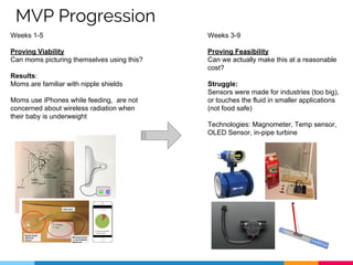 TinyTechie 2017 | PPT
