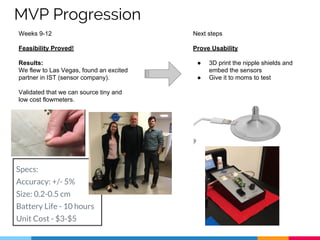 TinyTechie 2017 | PPT