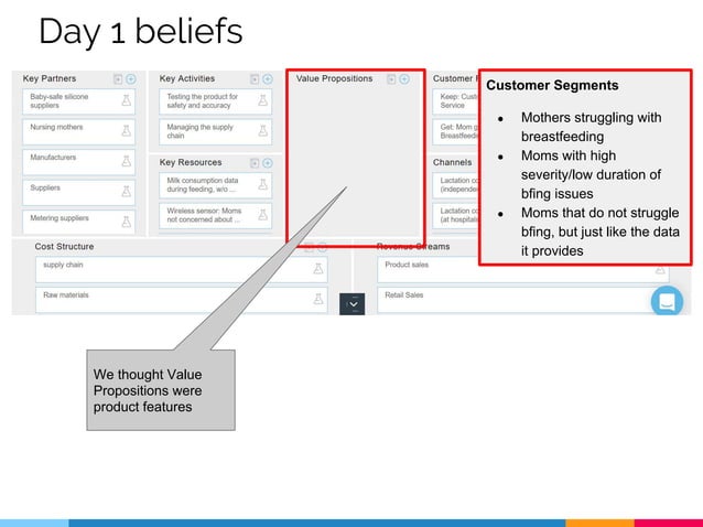 TinyTechie 2017 | PPT