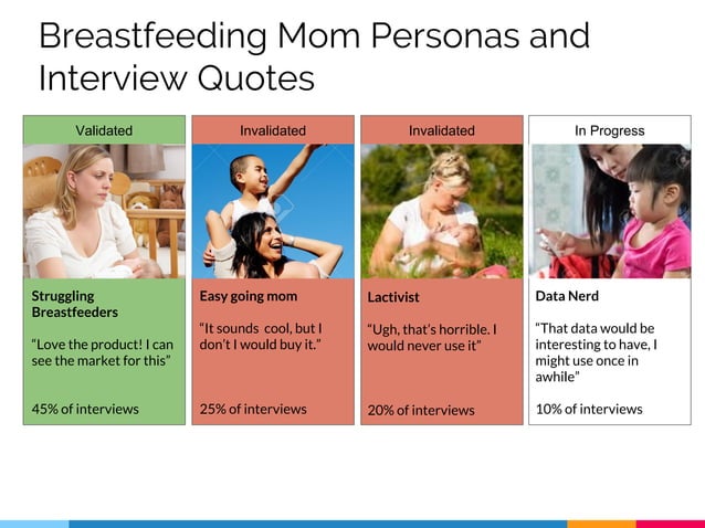 TinyTechie 2017 | PPT