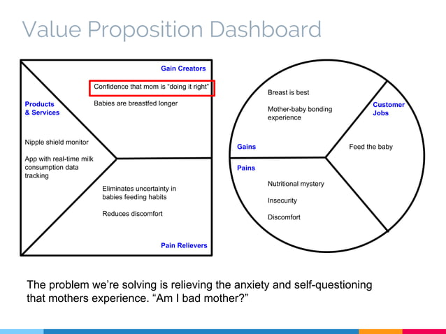 TinyTechie 2017 | PPT