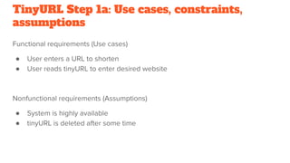 TinyURL System Design | PPT