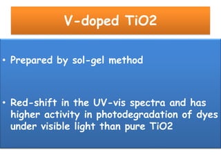 TiO2 | PDF