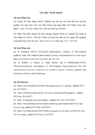 Tio2- graphene | DOCX
