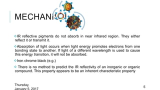 Infrared reflective pigments | PPTX