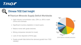2020 TIO2 MARKET REVIEW & 2021 OUTLOOK | PPT