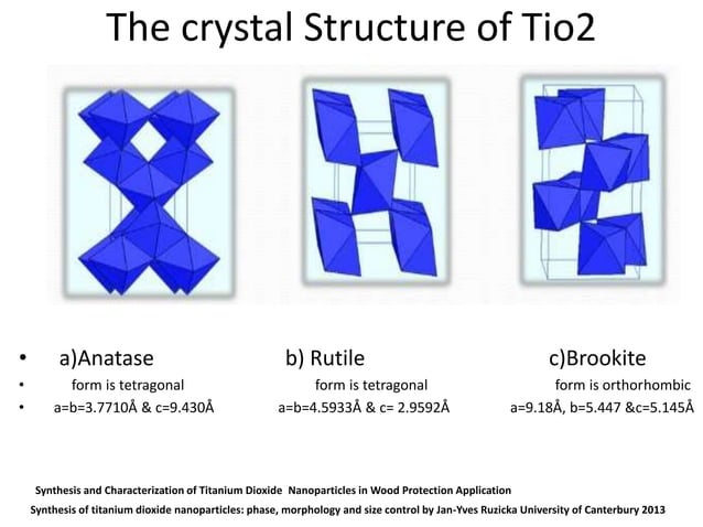 TiO2 Nanomaterial | PPTX