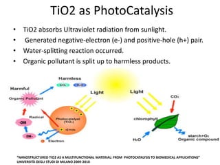 TiO2 Nanomaterial | PPTX