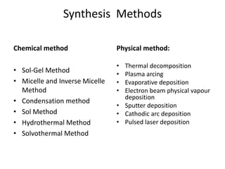 TiO2 Nanomaterial | PPTX