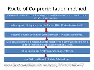 Synthesis of TiO2 | PPTX