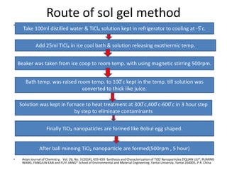 Synthesis of TiO2 | PPTX