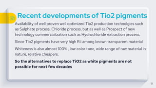 Titanium Dioxide (TiO2) Pigments Presentation | PPTX