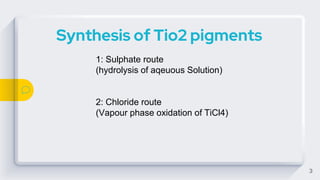 Titanium Dioxide (TiO2) Pigments Presentation | PPTX