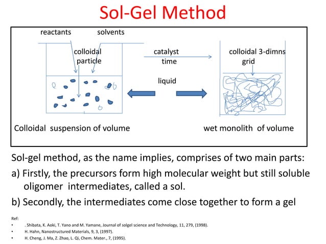 TiO2 nanostructure for biomedical application. | PPTX | Chemistry | Science