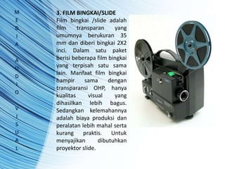 Jenis-Jenis Media Penyuluhan | PPTX