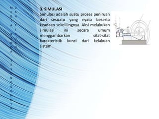 Jenis-Jenis Media Penyuluhan | PPTX
