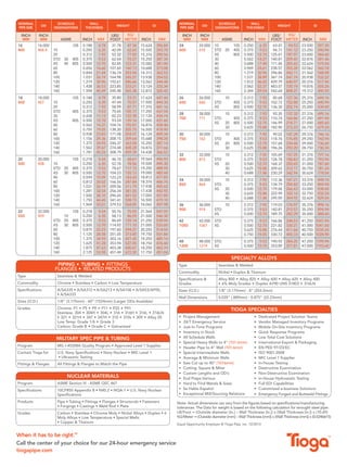 tioga-pipe-chart.pdf