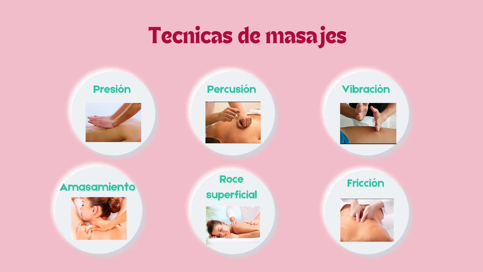 Tipos De Masajes Ariana Descarga Muscular Ppt