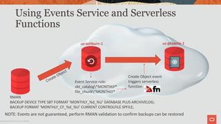 Oracle Open World Presentation - Oracle RMAN Best Practices for Cloud ...