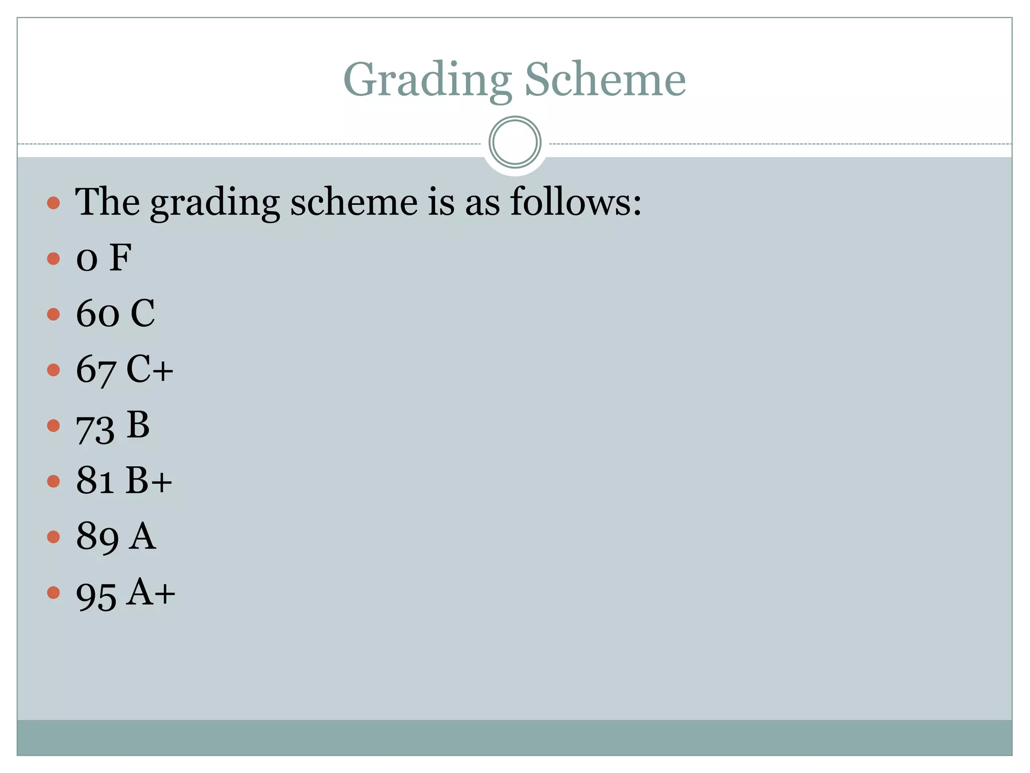 Grading System | PPT