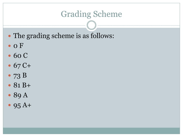 Grading System | PPT